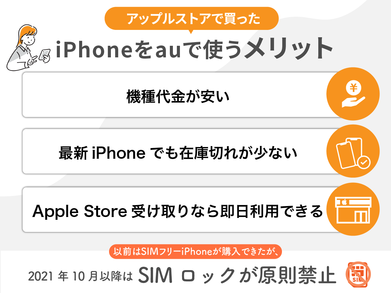 アップルストアで買ったiPhoneをauで使う方法とメリット5つ│ショーケース プラス