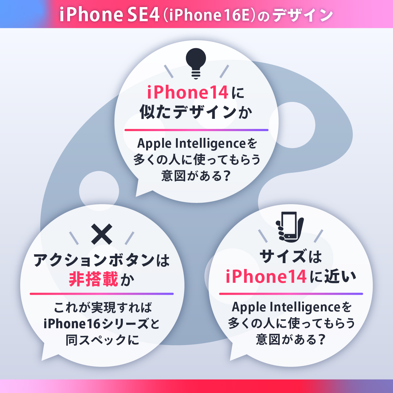 iPhone SE4（iPhone 16E）の噂まとめ｜発売日・価格・スペック・デザインの最新情報│ショーケース プラス