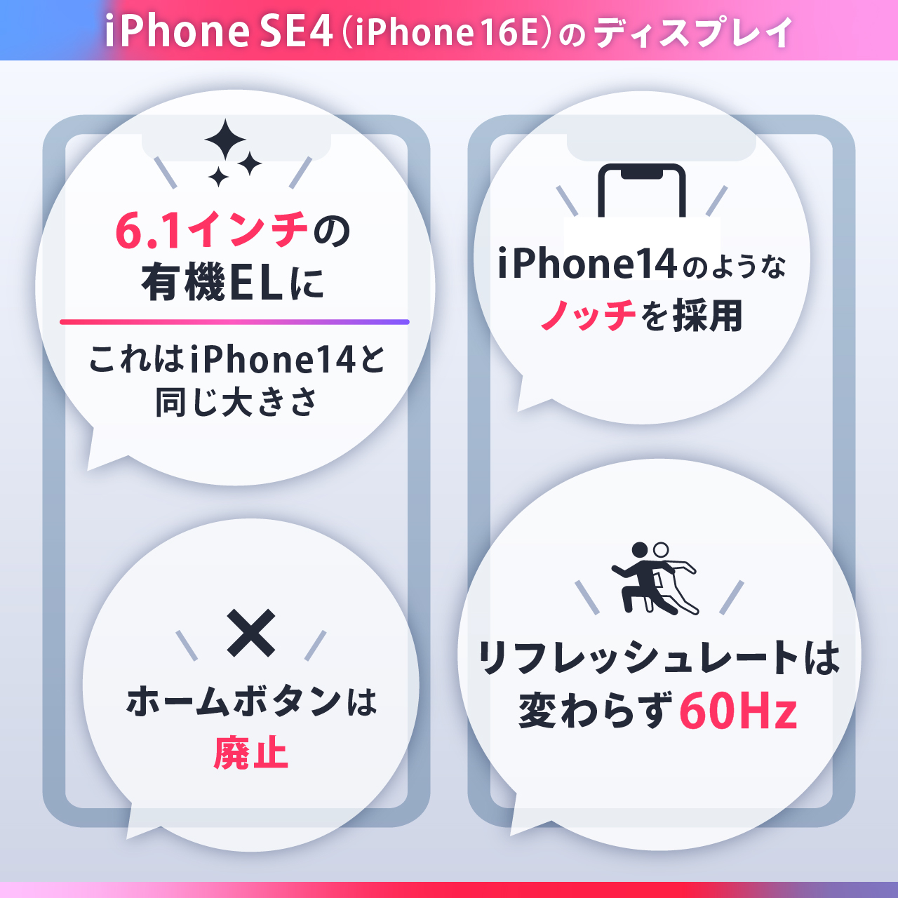 iPhone SE4（iPhone 16E）の噂まとめ｜発売日・価格・スペック・デザインの最新情報│ショーケース プラス