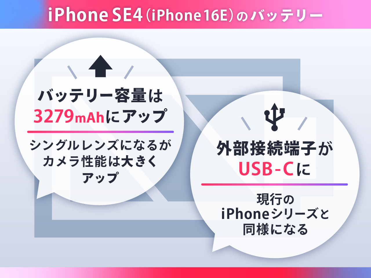 iPhone SE4（iPhone 16E）の噂まとめ｜発売日・価格・スペック・デザインの最新情報│ショーケース プラス