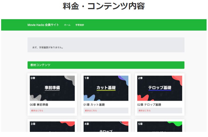 Movie Hacks(ムービーハックス)の評判｜悪評？好評？料金とリアルな口コミ│cody
