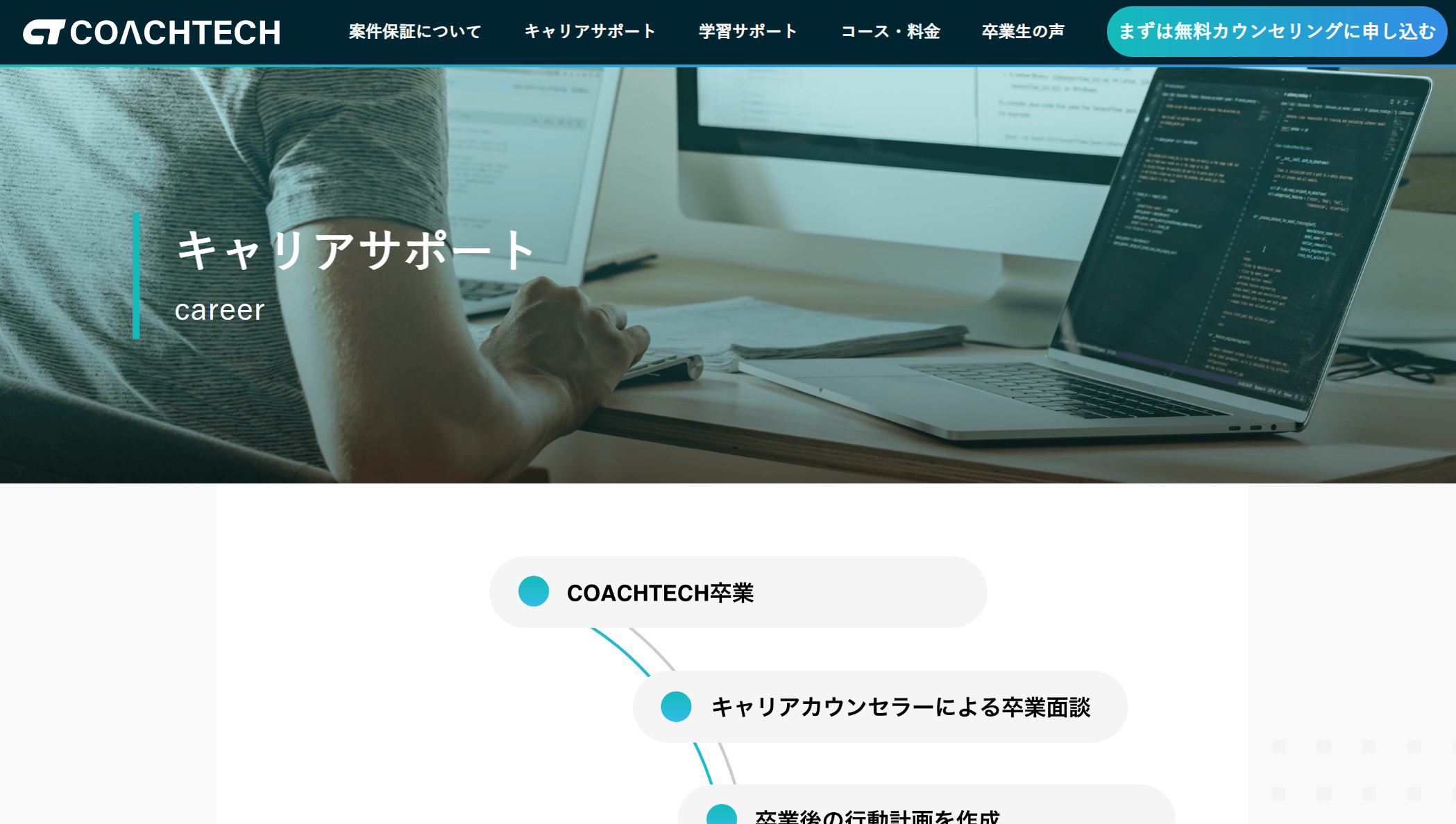 COACHTECH(コーチテック)の評判・口コミ｜フリーランスに特化│ショーケース プラス
