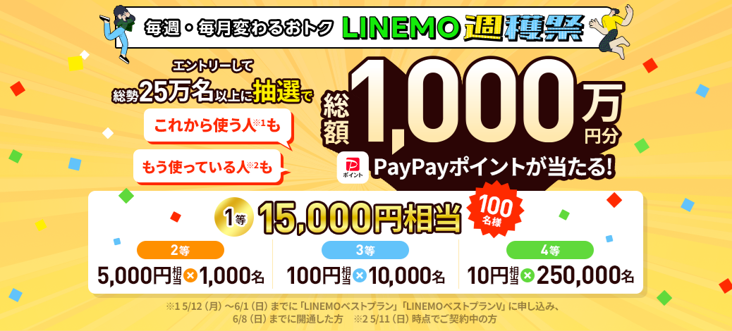 格安SIMの新規・MNPキャンペーン比較！おすすめを紹介【2025年5月】│ショーケース プラス