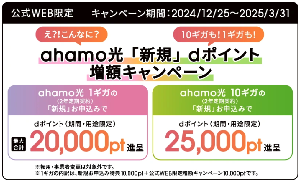 ahamoの新規・乗り換えキャンペーン17種類すべて紹介｜2025年3月│ショーケース プラス