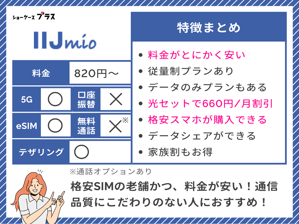 格安SIM・格安スマホおすすめランキング20社比較｜2025年3月最新版│ショーケース プラス