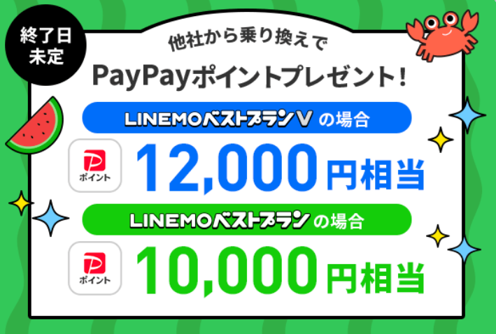 【2025年9月】LINEMOの最新キャンペーンを全て紹介｜新規・乗り換えがお得に！│ショーケース プラス